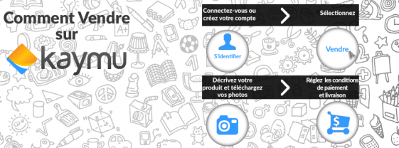 Kaymu Wiki, Avis, FAQ, Contact & Informations – Rankiing.net ...