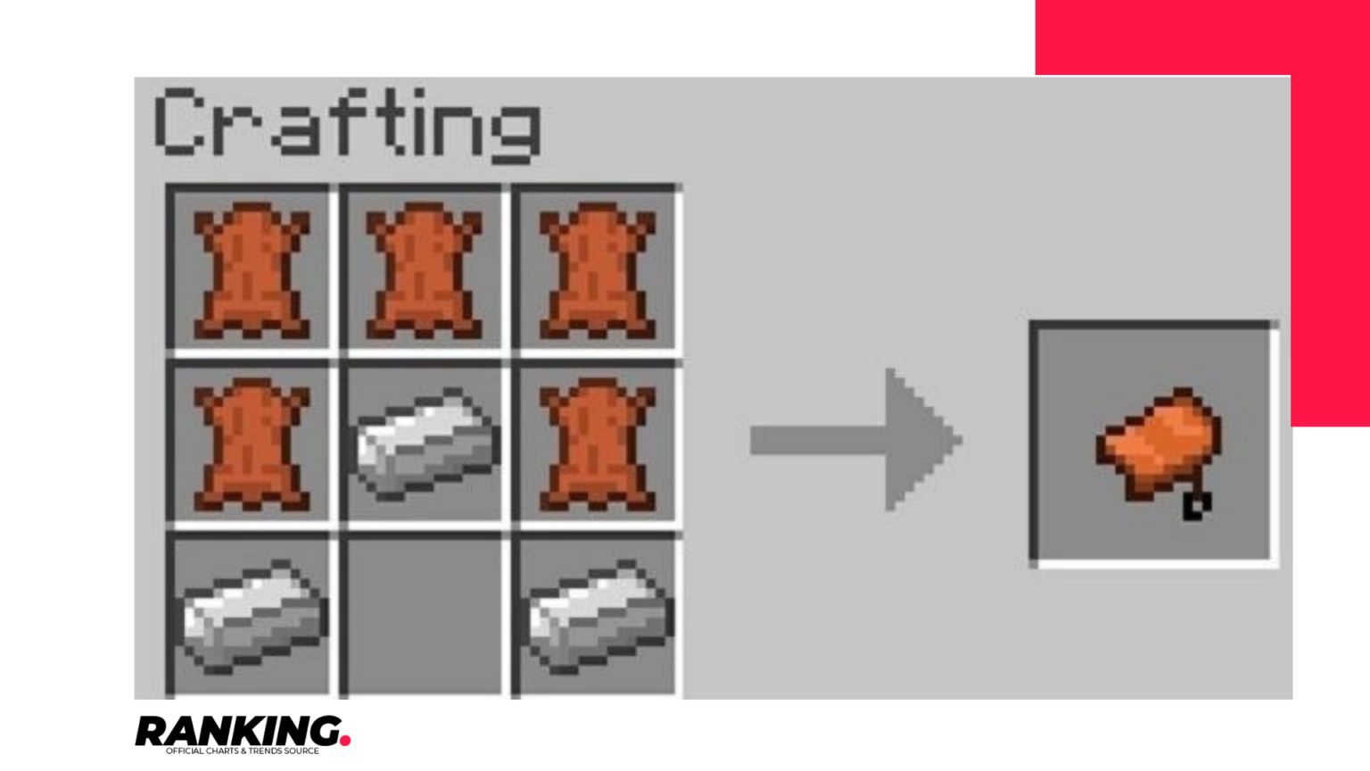 Comment obtenir une selle dans Minecraft: guide complet et astuces pour fabriquer une selle ...