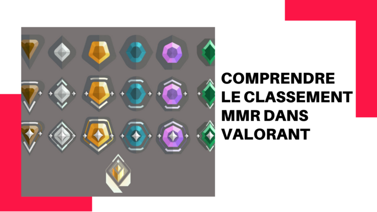 Comprendre le classement MMR dans Valorant : Comment grimper dans le ...