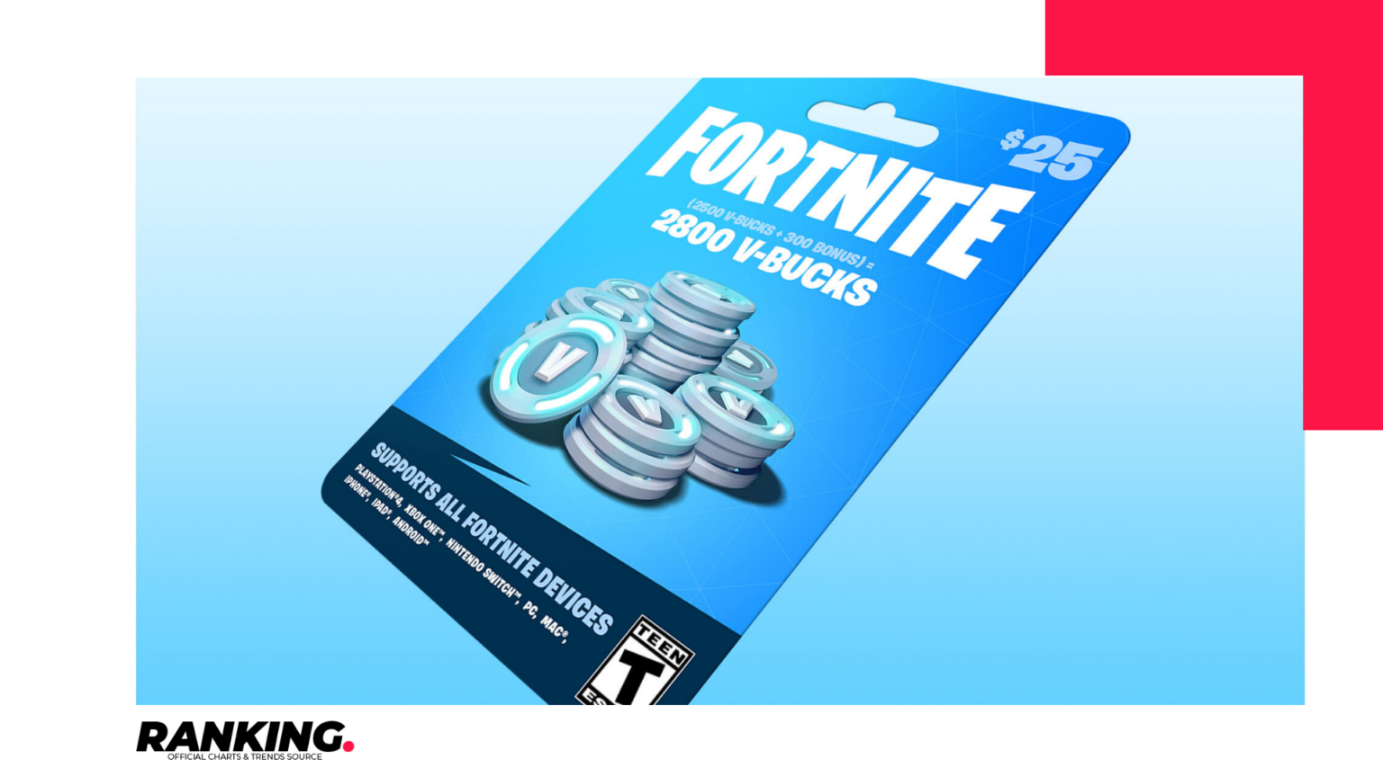 Guide complet sur la carte V-Buck : Comment obtenir et utiliser des V ...