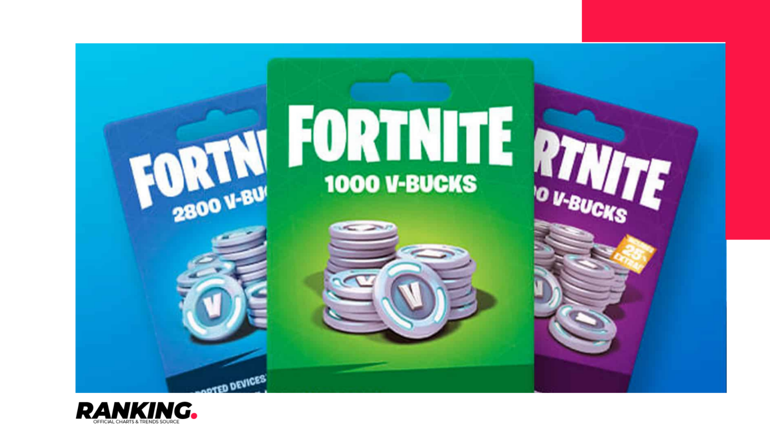 Guide complet sur la carte V-Buck : Comment obtenir et utiliser des V-Bucks à prix avantageux ...