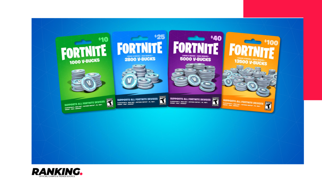 Guide complet sur la carte V-Buck : Comment obtenir et utiliser des V ...