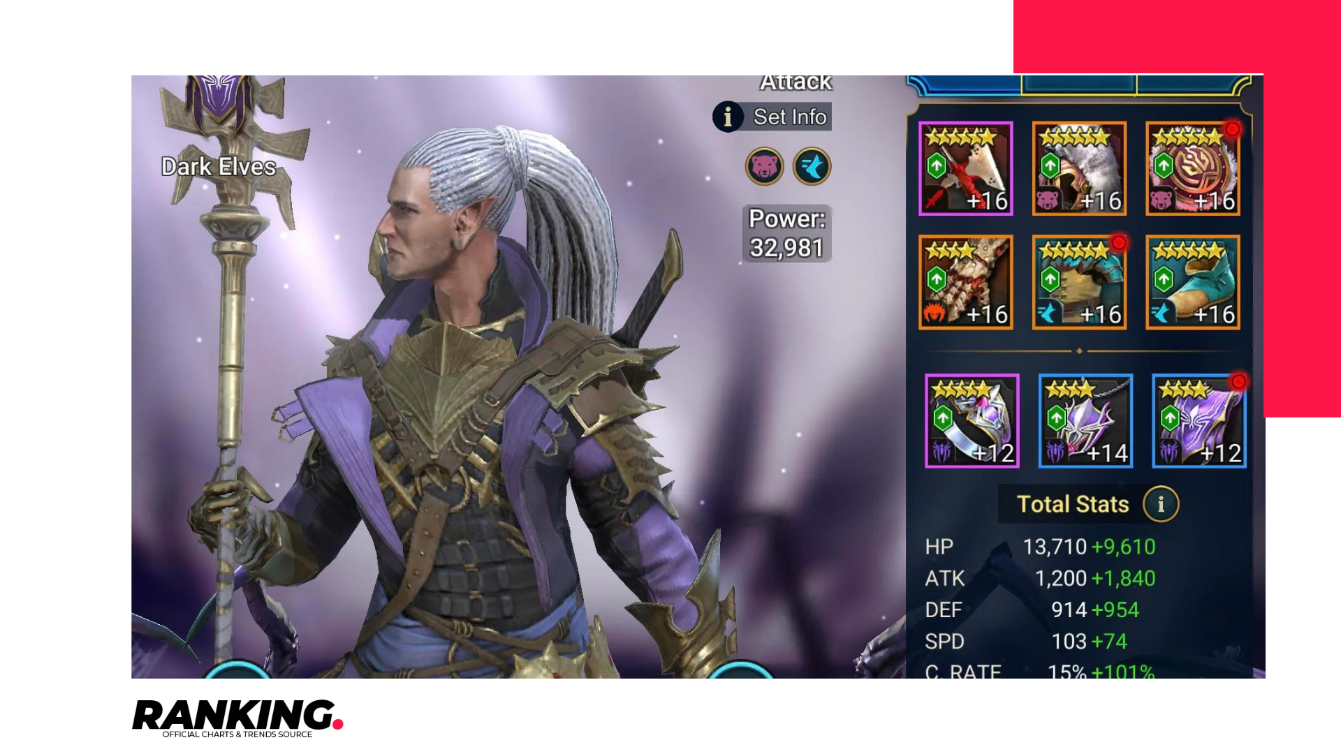 Kael Raid Shadow Legends : Guide complet pour maîtriser ce champion ...