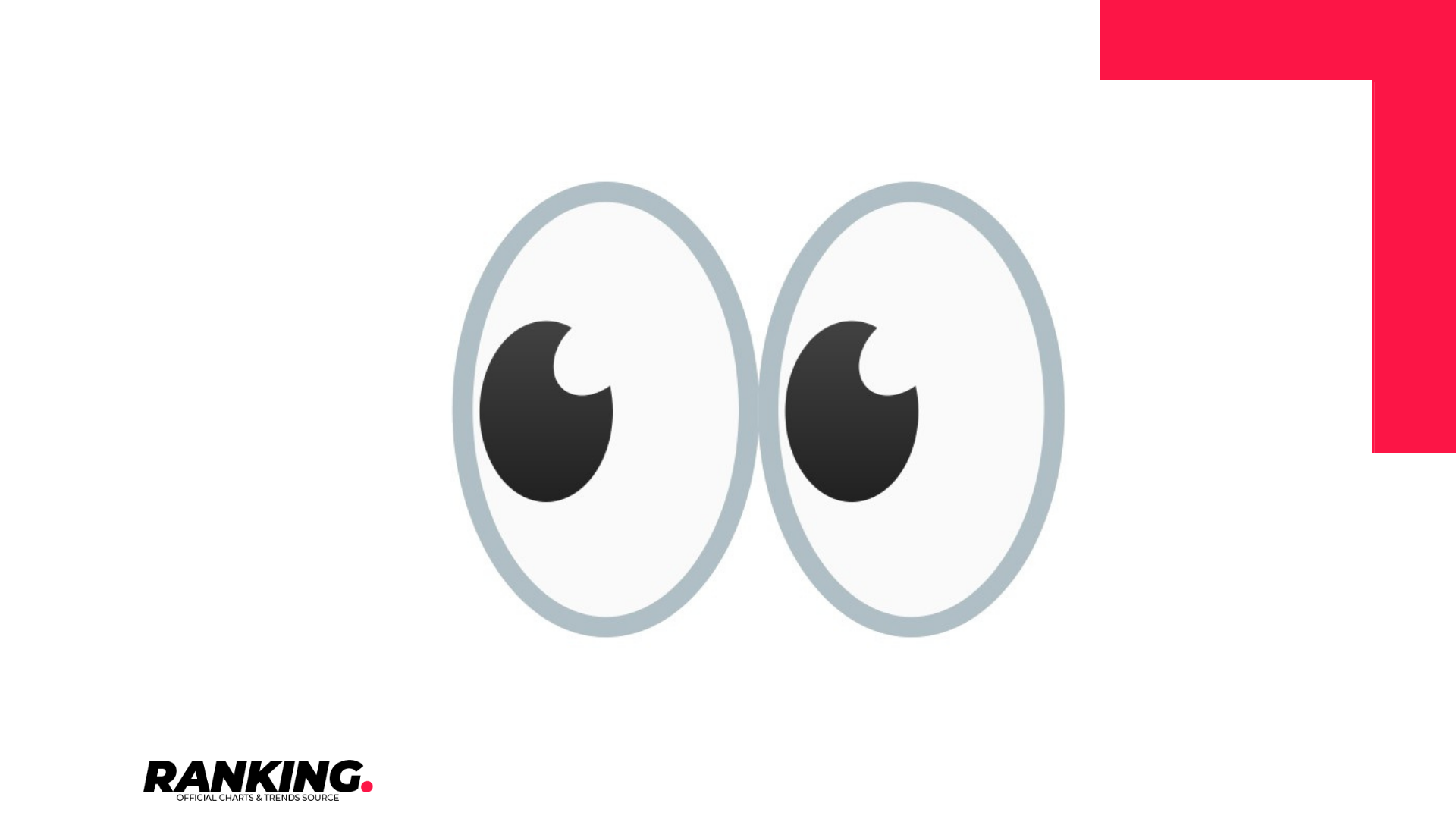 L’Emoji Yeux : Son histoire, ses significations et comment l’utiliser ...