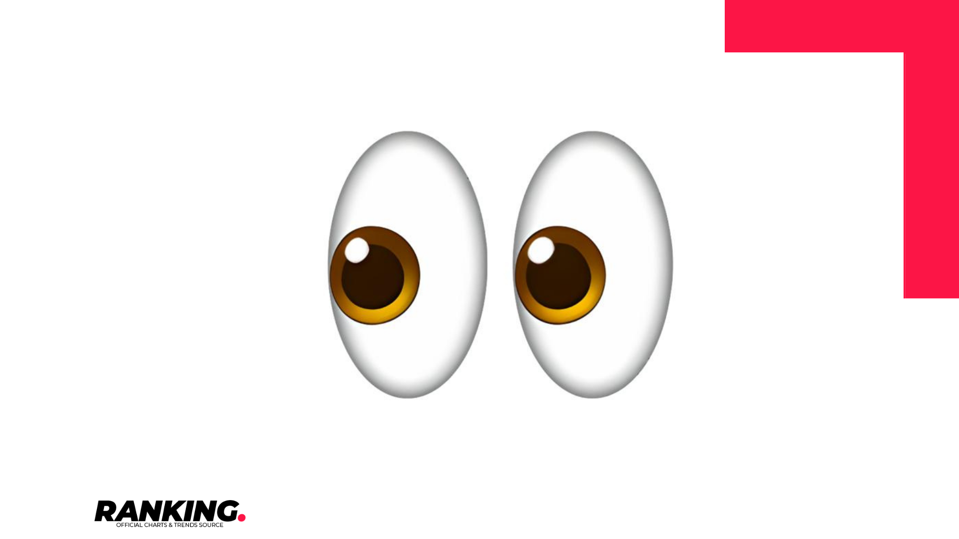 L’Emoji Yeux : Son histoire, ses significations et comment l’utiliser ...