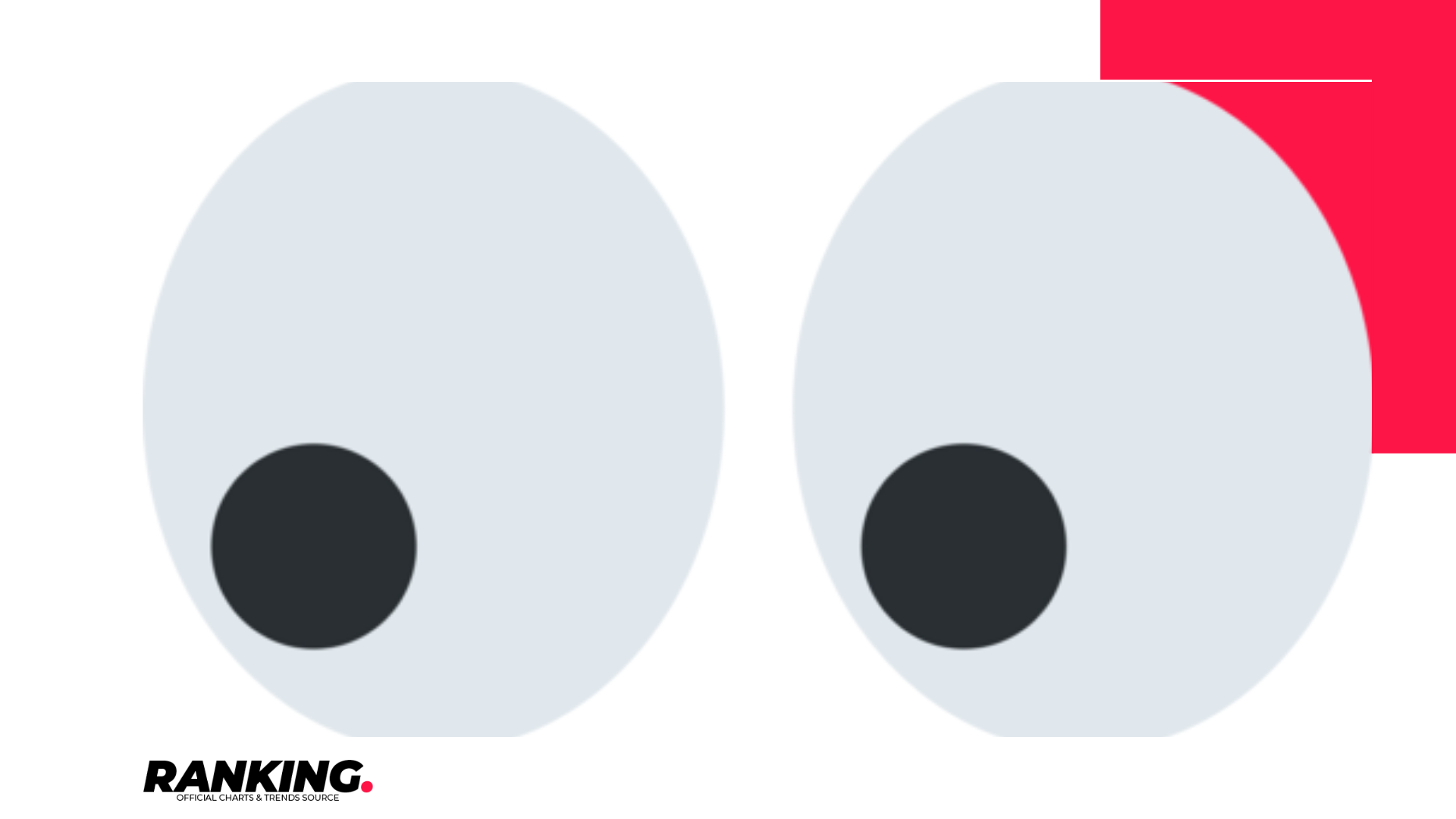 L’Emoji Yeux : Son histoire, ses significations et comment l’utiliser ...