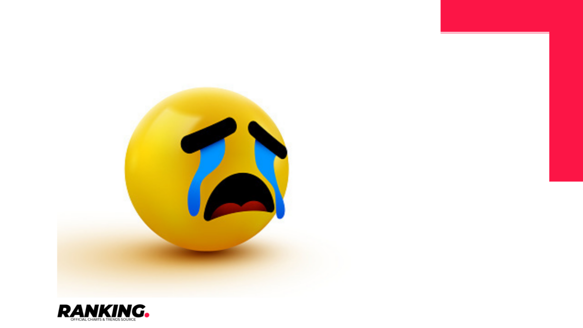 L’Histoire du Triste Emogi : Découvrez l’émoticône triste qui fait ...
