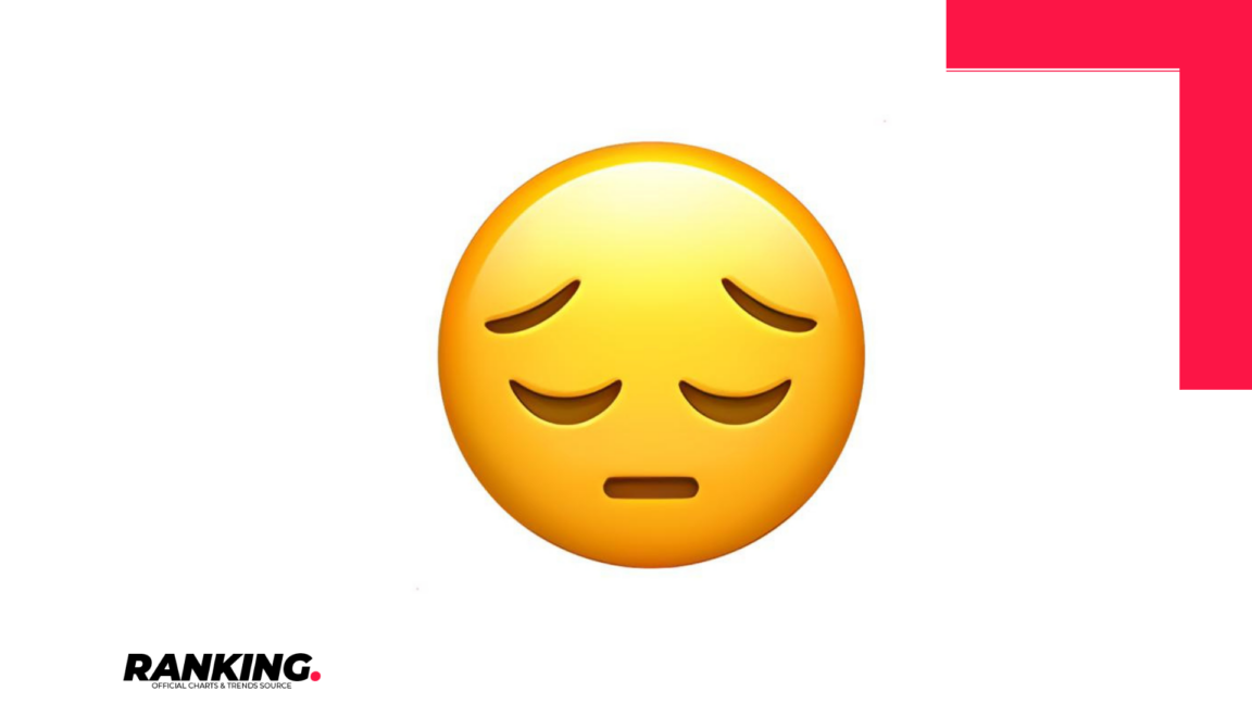 L’Histoire du Triste Emogi : Découvrez l’émoticône triste qui fait ...