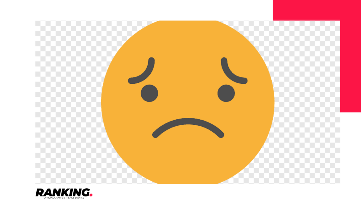 L’Histoire du Triste Emogi : Découvrez l’émoticône triste qui fait ...