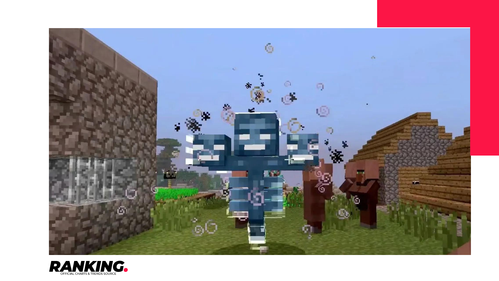 Les Boss Minecraft : Découvrez les défis ultimes du jeu ! – Rankiing ...