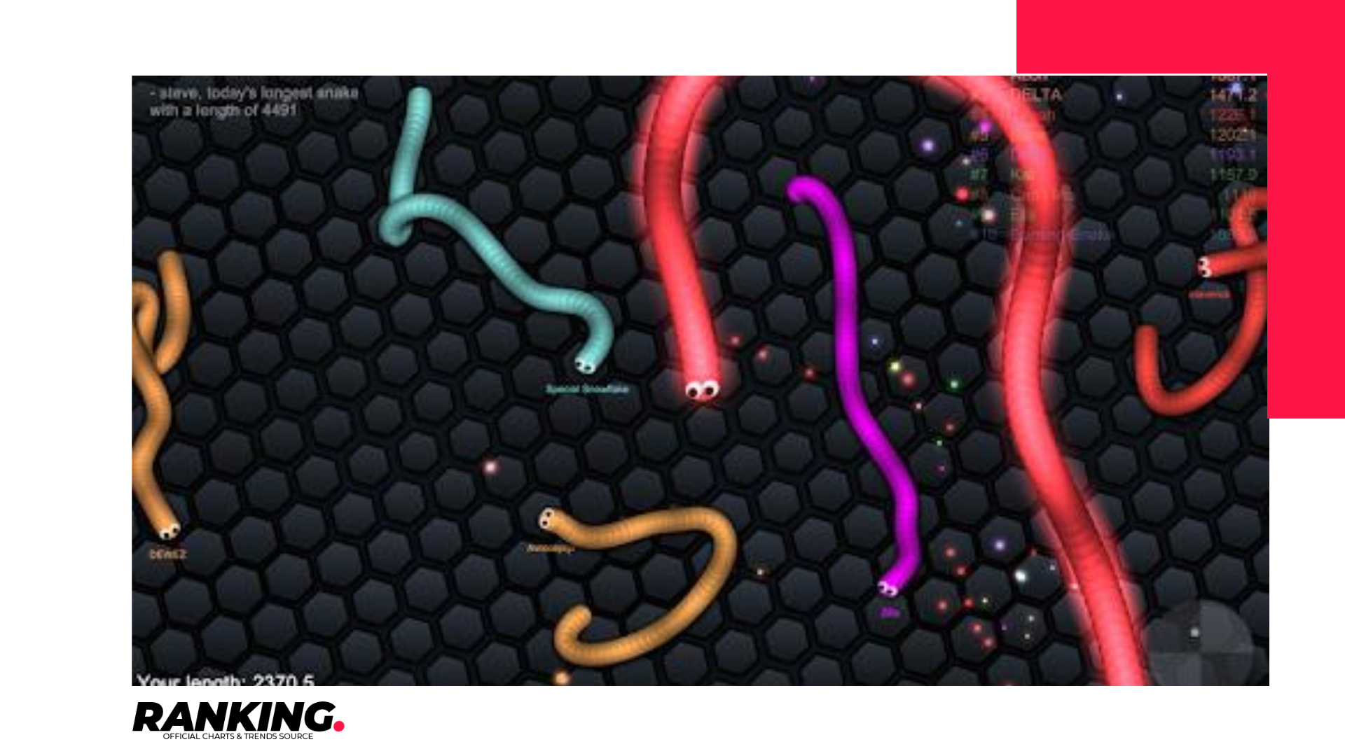 Les codes Slither.io : le secret pour dominer le jeu – Rankiing.net ...