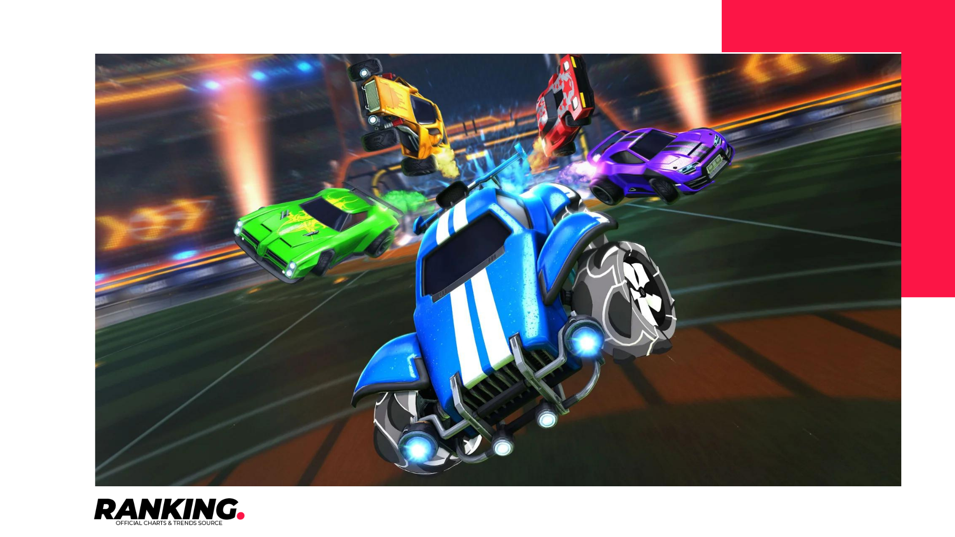 Les différents rangs classés dans Rocket League : Comment fonctionne le ...