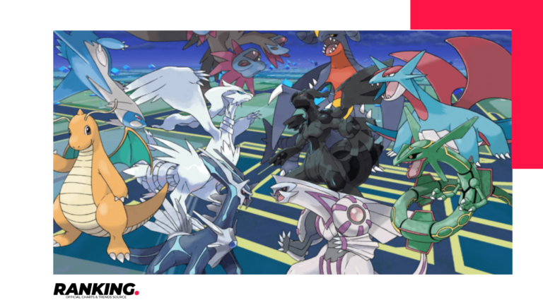 Les faiblesses du type Dragon dans Pokémon : un tableau complet des ...