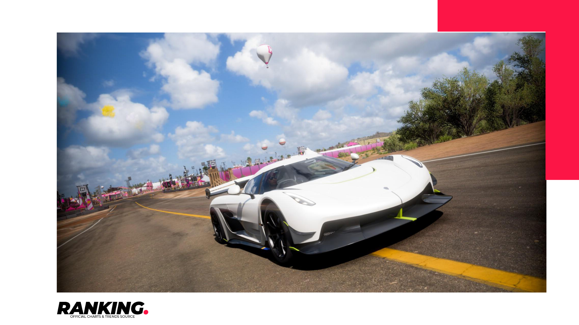Meilleurs Voiture Forza Horizon 5