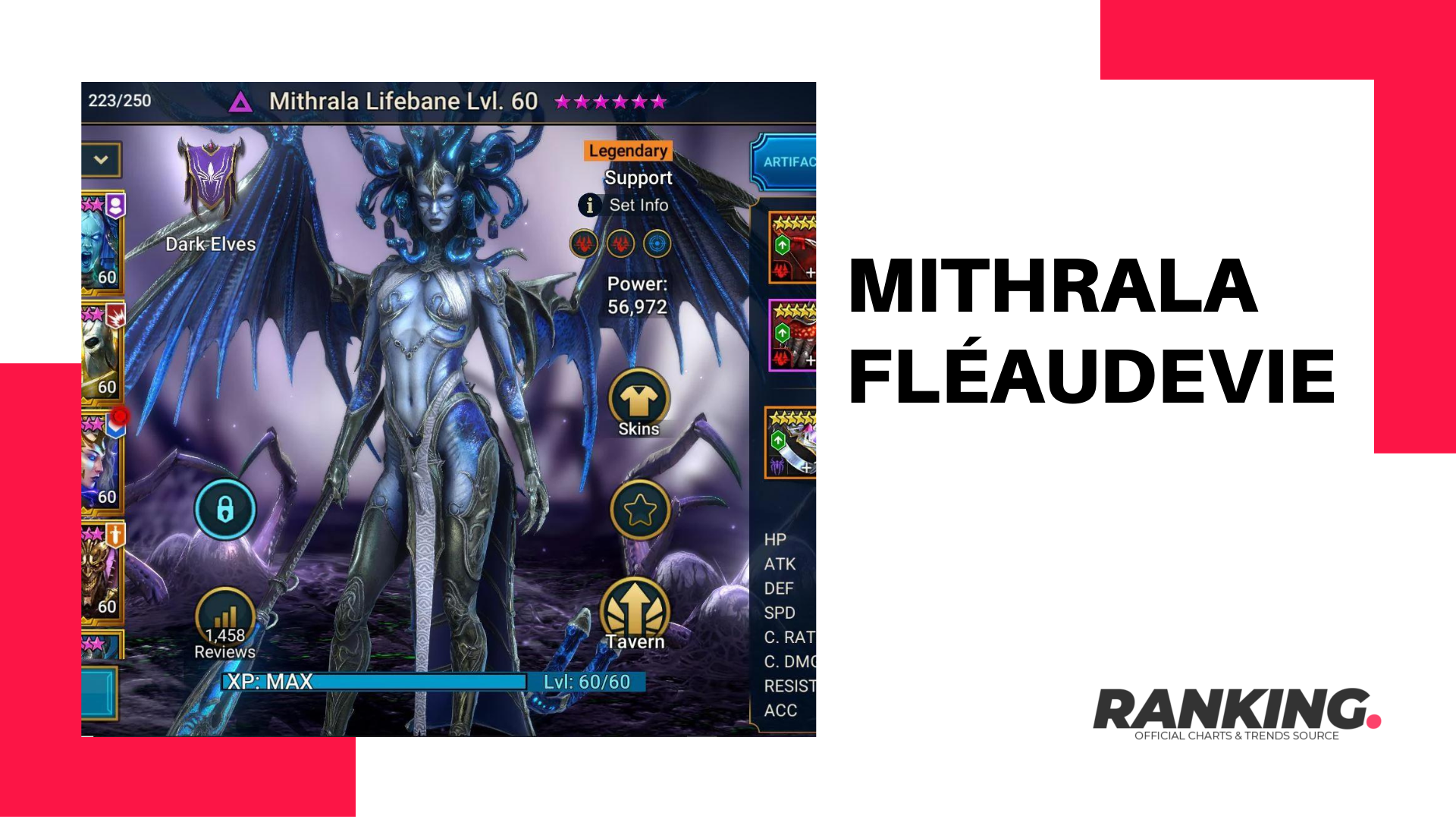 Mithrala Fléaudevie : Le Guide Complet du Raid Mithrala pour le ...