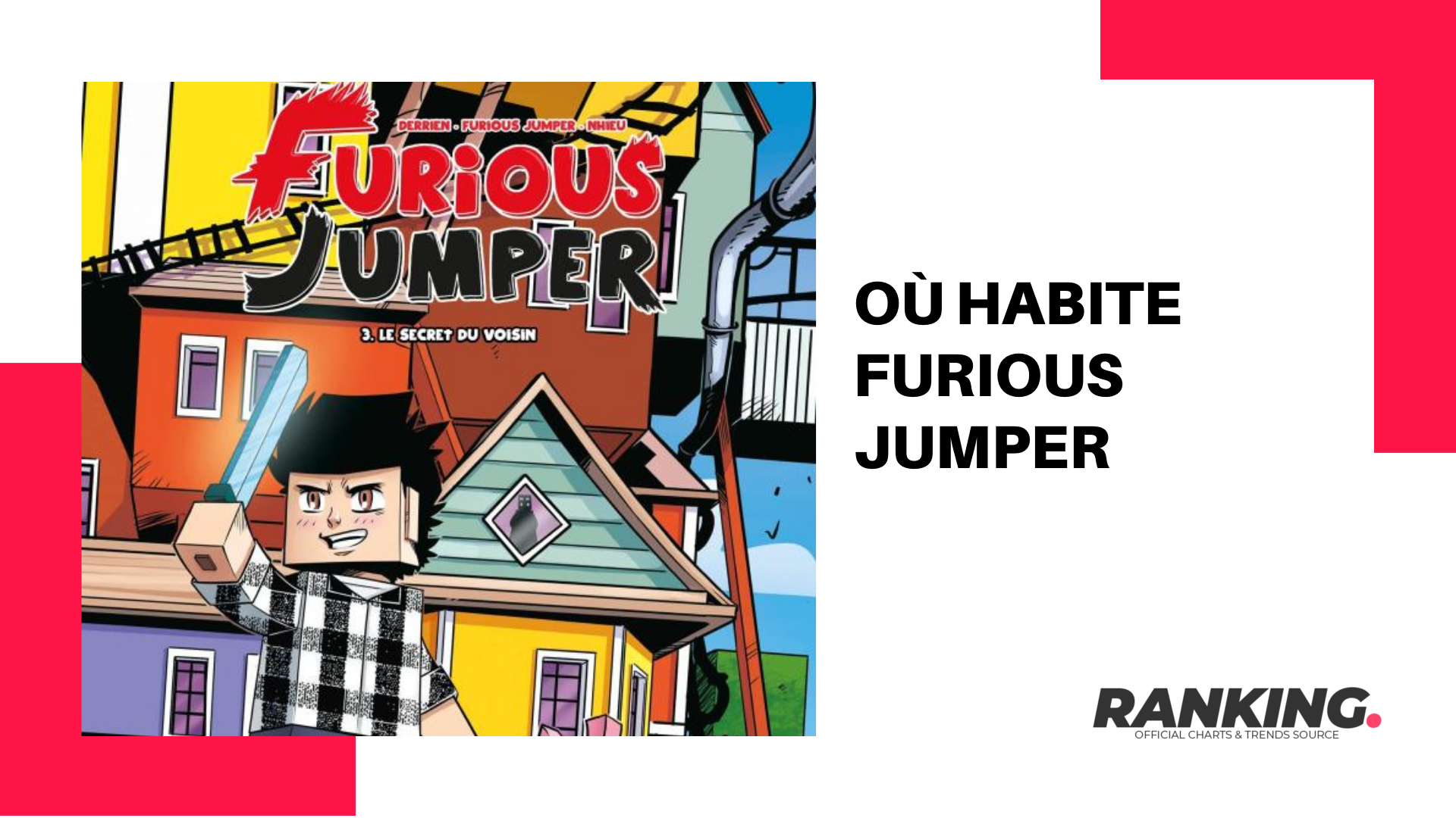 Où habite Furious Jumper : Découvrez le lieu de résidence du célèbre ...
