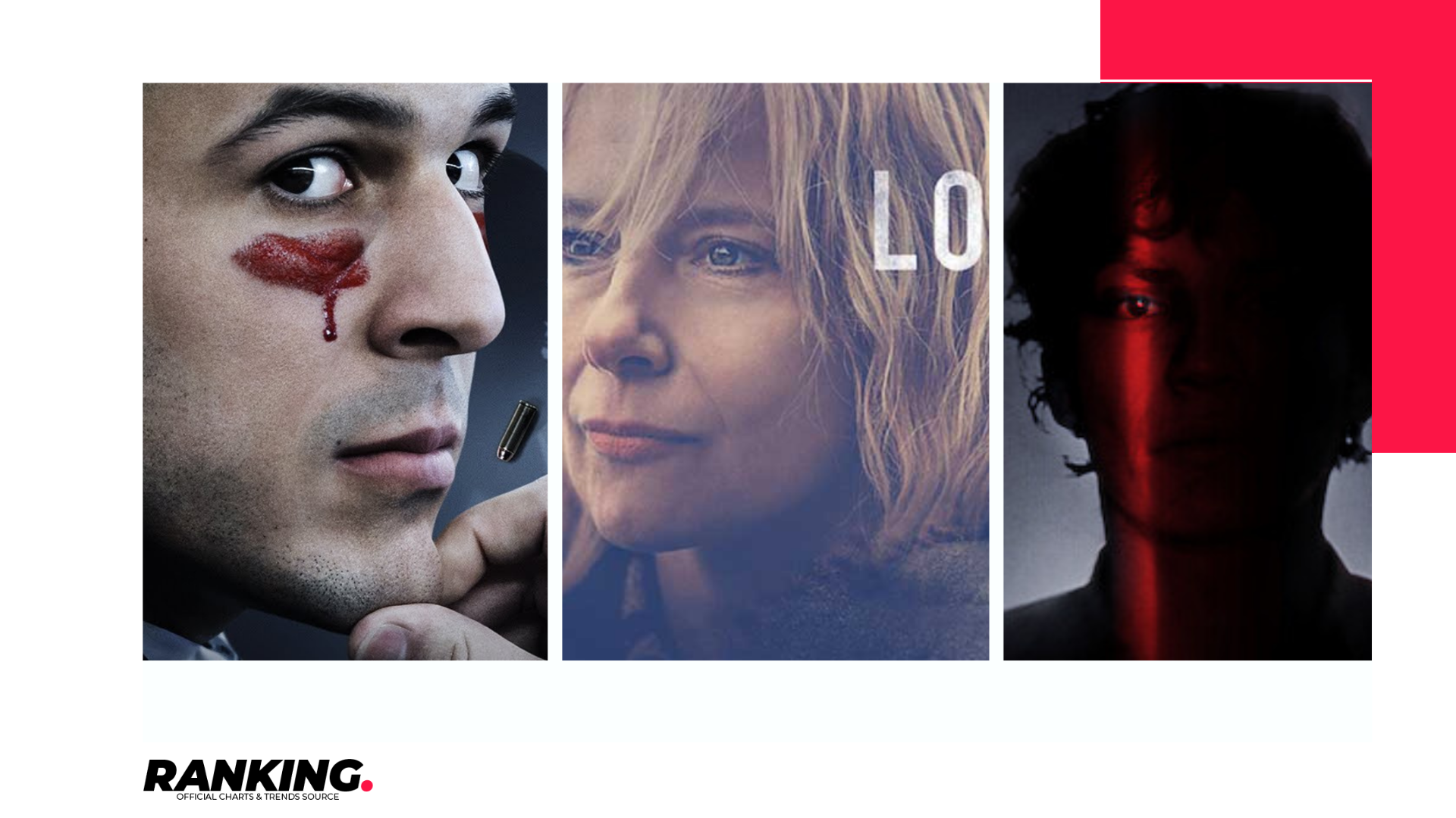Les 15 meilleurs films de tueurs en série sur Netflix : une plongée ...