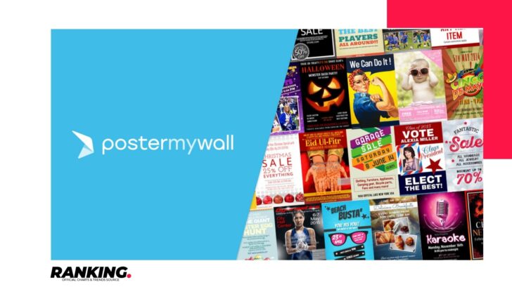 Comment utiliser PosterMyWall pour créer des affiches et des graphiques ...