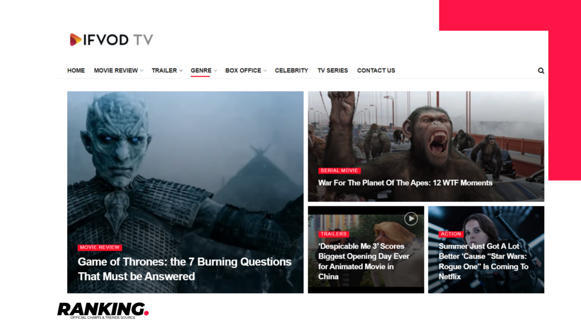 Application IFvod TV : Comment regarder la télévision et les films ...